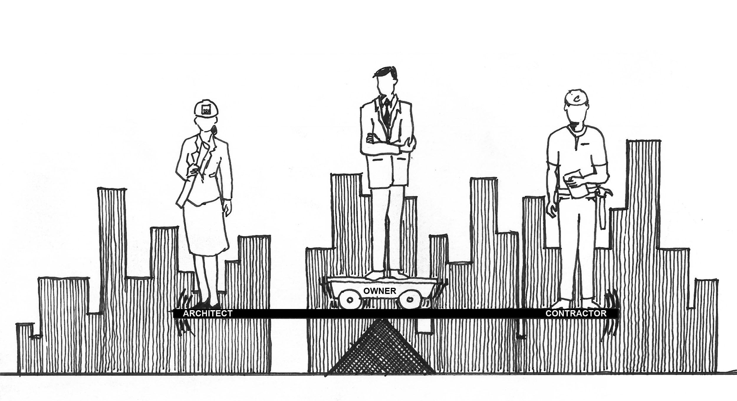 Construction Administration - Where the Paper Meets the Road - DRA ...