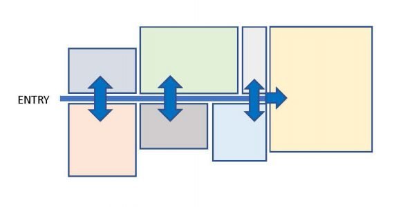 A More User-Friendly Library - DRA Architects